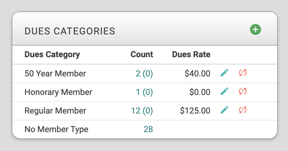 Dues / Arrears – Groupable -- Help Center